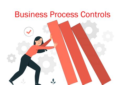 How To Implement Business Process Controls It Governance Framework