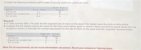 solved consider the following multifactor apt ﻿model of