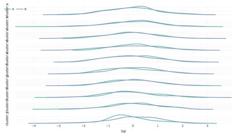Specifying The Angle Of A Plotly Axis Title Plotly R Plotly Community Forum