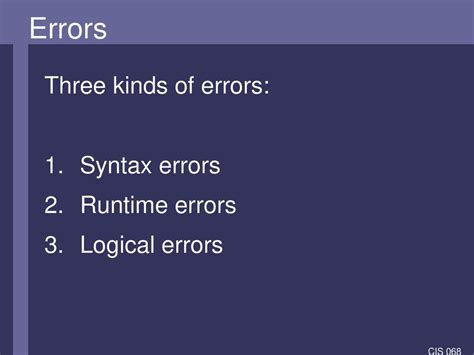 Algorithm Correctness Ppt Download