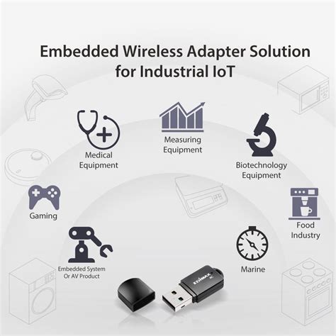 Edimax Embedded Wireless Adapter Ac650 Ac600 Ac600 Wireless Dual