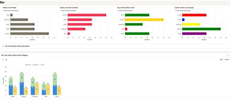 Business Intelligence With Oracle Apex Maxapex