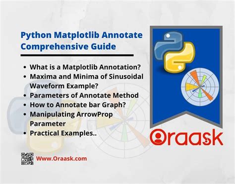 Python Matplotlib Annotate A Comprehensive Guide Oraask