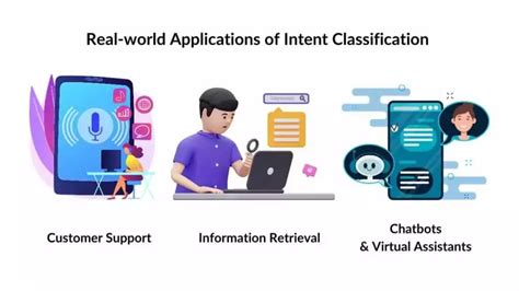 Text Annotation Cohort Data