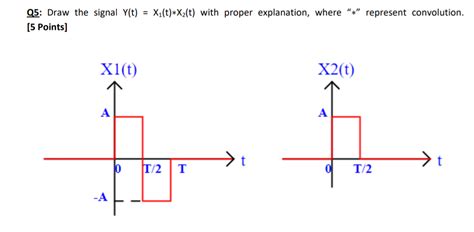 solved please solve the given questions with detailed
