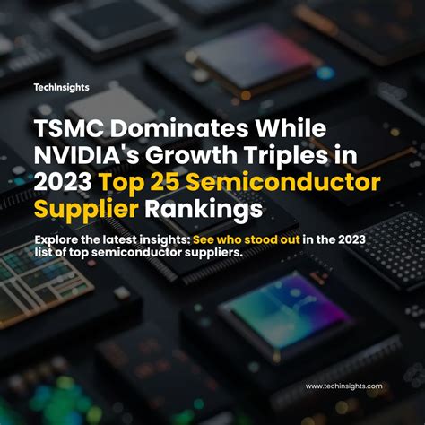 Techinsights On Linkedin Semiconductorrankings Techtrends2023