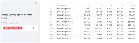 Github Summerxiahuang Displayexceldatastreamlit Import Data From Excel File And Display It On