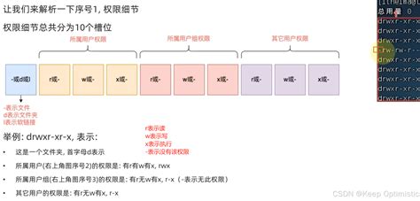 linux命令超级汇总 csdn博客