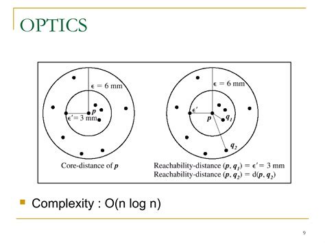 34 Density And Grid Methods Ppt