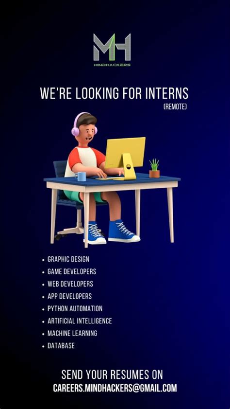 Irtaza Zulfiqar On Linkedin Mindhackers Here Is My Company You Can