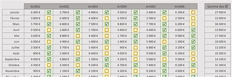 Consolider Les Ventes Cochées En Vba Excel