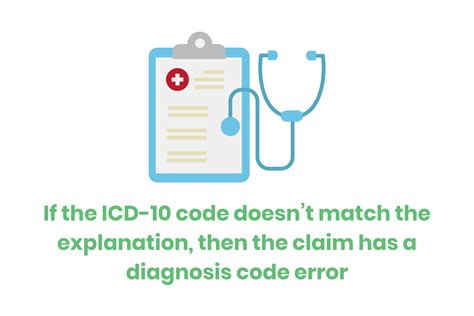 8 Common Clearinghouse Rejection Codes Debunked Etactics