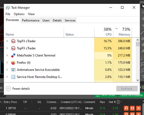 Ctrader Forum Computer Memory Full By Calgo