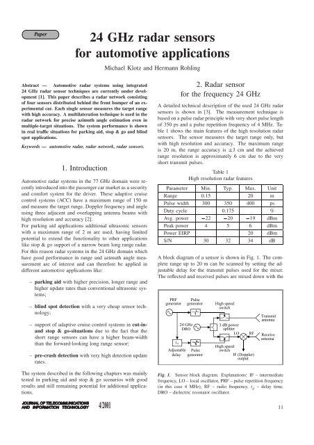 GHz Radar Sensors For Automotive Applications