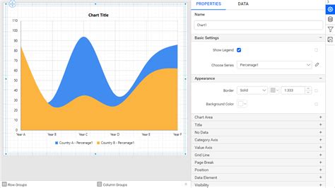 Smooth Area Chart Bold Reports Designer React Platform