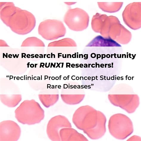 Runx1 Rarediseases Runx1 Research Program