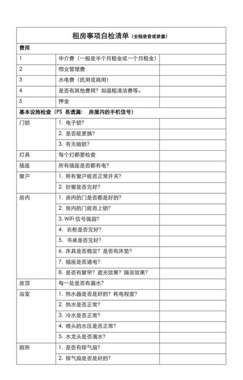 如何租房之新手向的《租房事项自检清单》 知乎