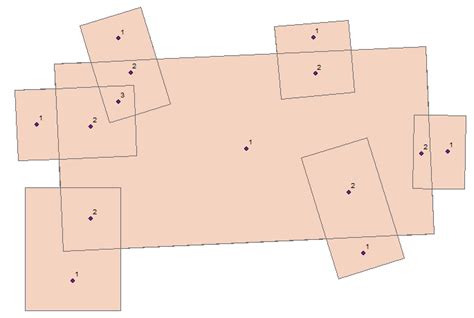 Python Counting Overlapping Stacked Polygons Or In A Cumulative Way