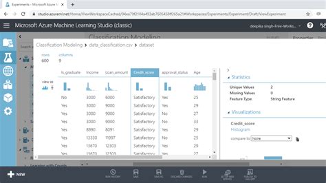 Classification Modeling With Azure ML Studio