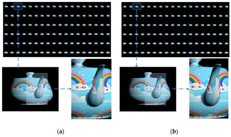 Photonics Free Full Text A Sparse Capture Light Field Coding