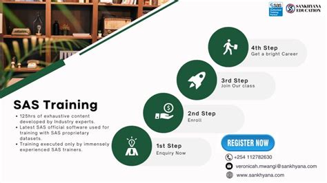 Sankhyana Consultancy Services Kenya On Linkedin Sankhyana Sankhyanaeducation Sas Business