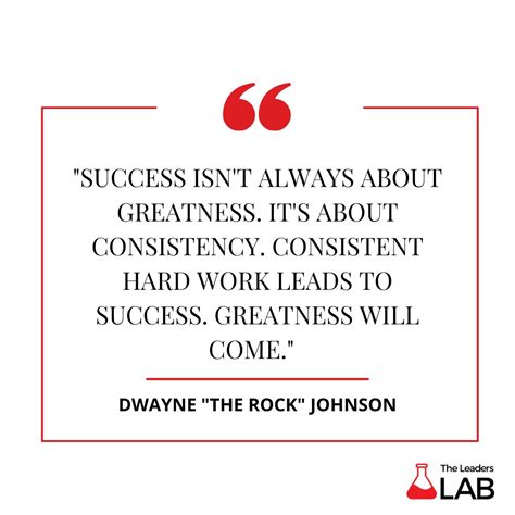 The Leaders Lab On Linkedin Consistency Hardwork Successmindset