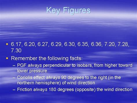 The Wind Pgf Pressure Gradient Force Is What