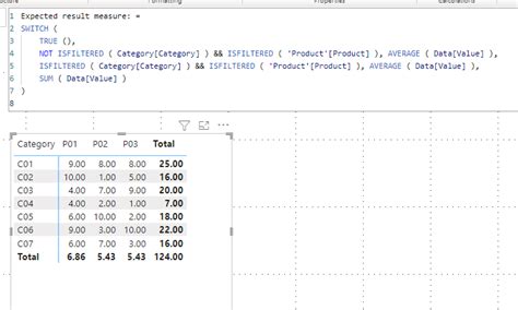 solved how to custom calculation of matrix row totals microsoft