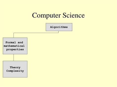 Ppt Computer Science 101 Powerpoint Presentation Free Download Id