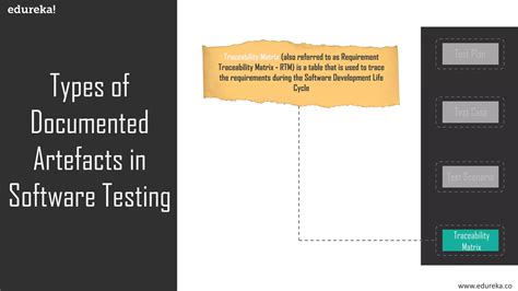 What Is Test Plan Edureka Pdf Educational Assessment Education