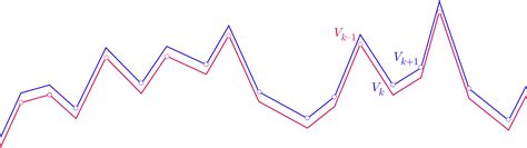 Computational Geometry Shortest Path In A Maze Mathematics Stack