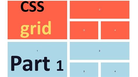 Css Grid Basic Part 1 Tutorials Youtube