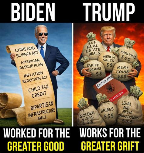 Political Cartoons Memes And News I Want To Share 1 7 2026
