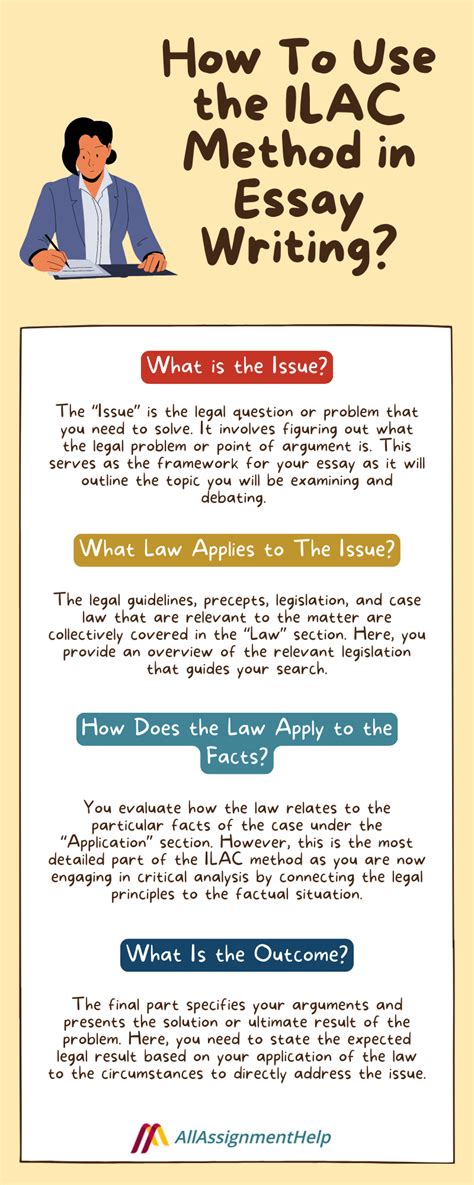 how to write essays using the ilac method a guide