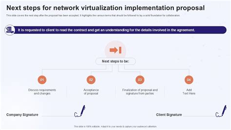 next steps for network virtualization implementation proposal network