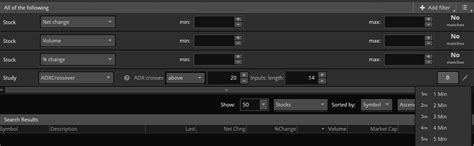 Macd Divergence Indicator For Thinkorswim Usethinkscript Community