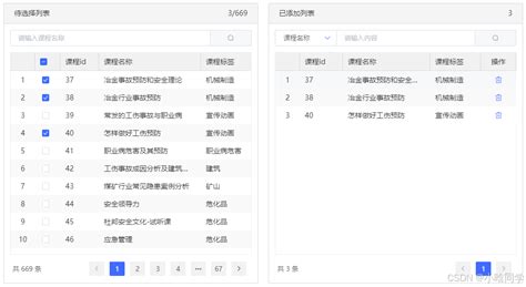 Vue 实现高级穿梭框 Transfer 封装vue 穿梭框 Csdn博客