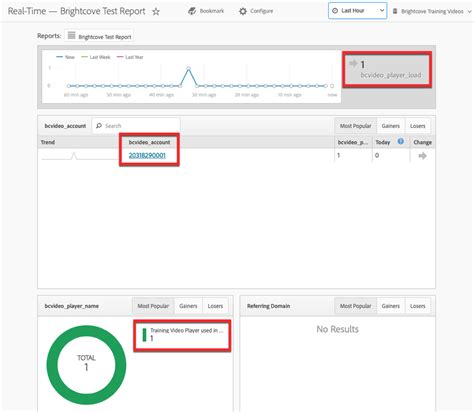 configuring adobe analytics event tracking brightcove learning