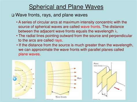 Ppt Chapter 14 Sound Powerpoint Presentation Free Download Id252148