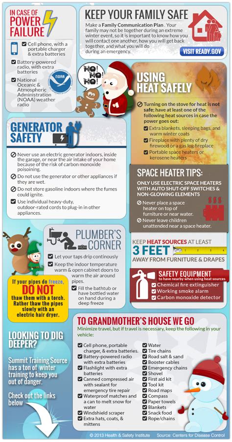 Caught In A Storm Keep Safe This Winter Safety Infographic Emergency Preparedness Kit