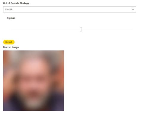 Paolo Tamagnini Posted On Linkedin