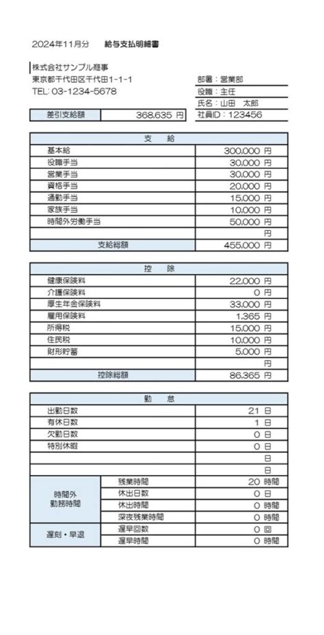 給与支払明細書 テンプレート 給与計算ソフト「マネーフォワード クラウド給与」