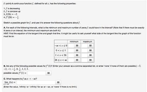 Solved (1 point) A continuous function f, defined for all x, | Chegg.com