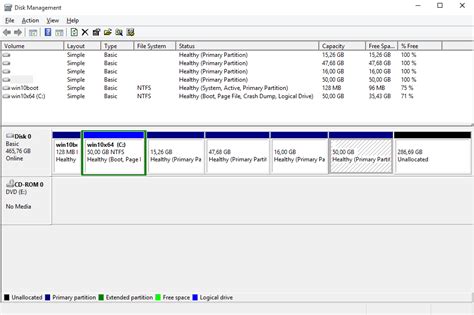 Linux Why Are Fedora Partitions Not Listed Under The Extended Partition Super User