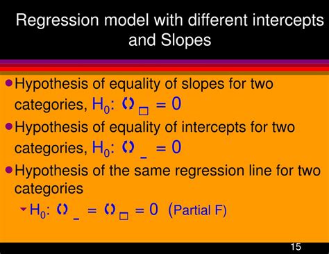 Ppt Regression Models With Different Intercepts And Slopes A Guide Powerpoint Presentation
