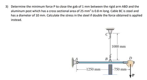 Solved Determine The Minimum Force P To Close The Gab Of 1