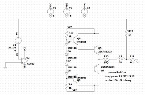 Operational Amplifier Ltspice Simulation Produced Different Results Of Phase Margin When Using