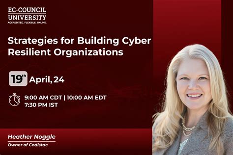 Importance Of Cyber Resilience In The Modern World