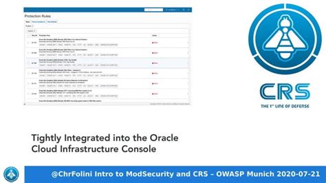 Introduction To Modsecurity And The Owasp Core Rule Set Ppt