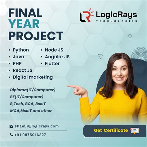 Shamji Rathod On Linkedin Finalyearproject Techtraining